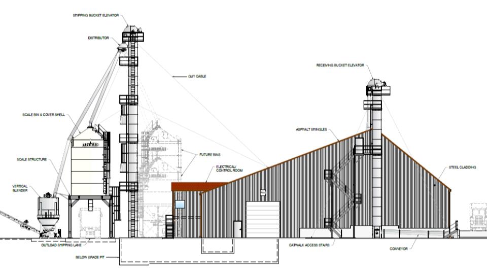 Fertilizer Storage facility announced | Swan Valley Co-op