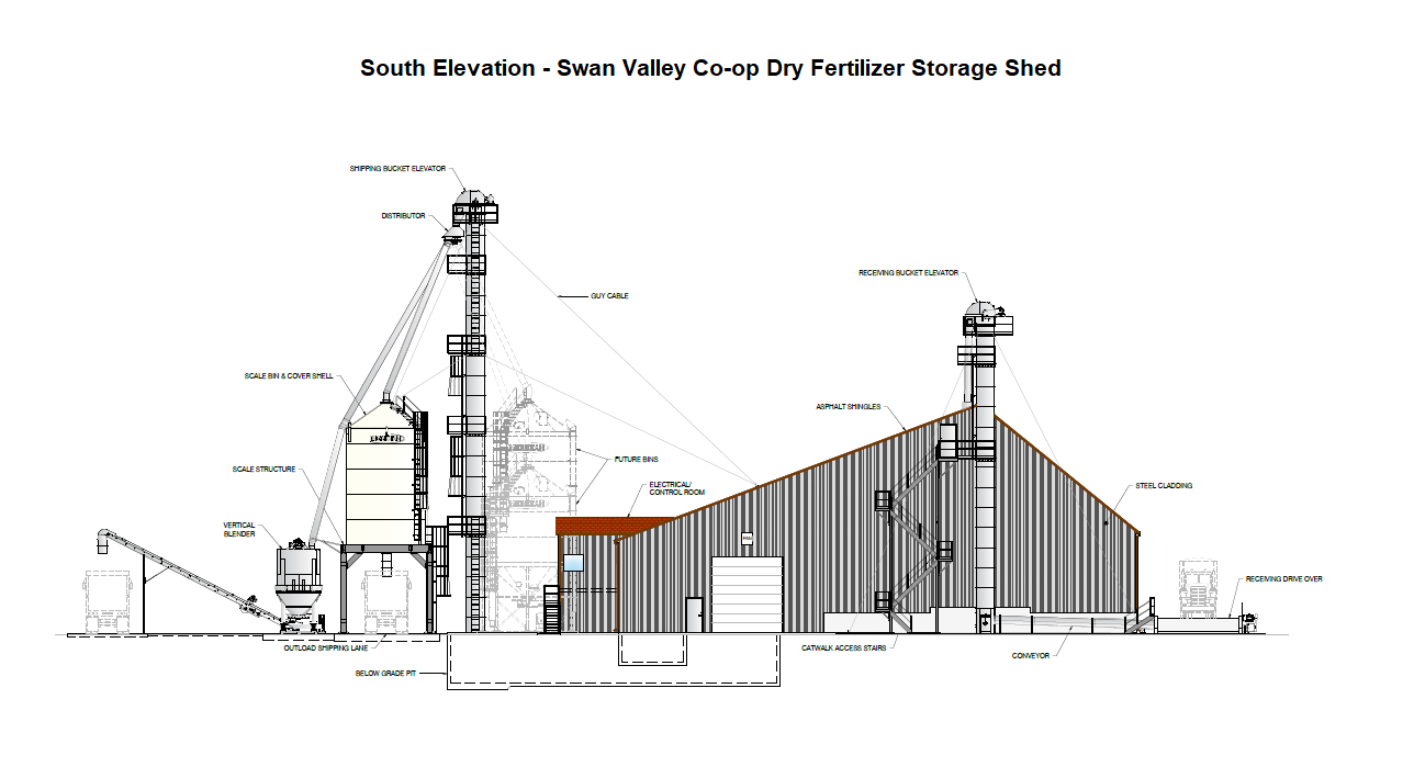 Fertilizer Storage facility announced | Swan Valley Co-op